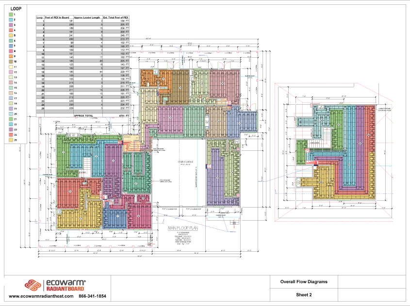 Ecowarm Design & Layout Gallery