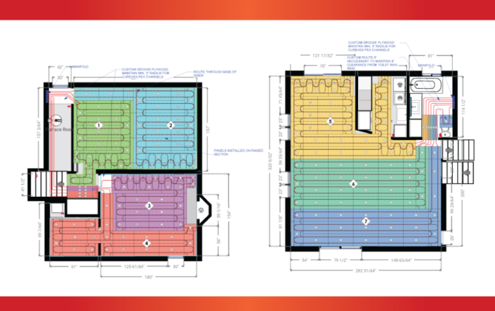 Ecowarm Radiantboard | Radiant Floor Heating System