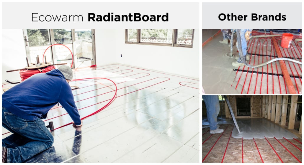 Ecowarm Radiantboard Compared To Gypcrete Concrete - Ecowarm RadiantBoard