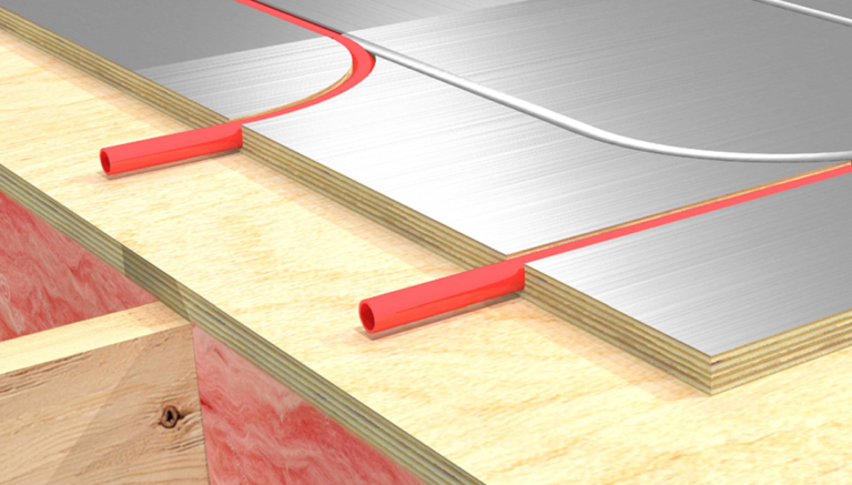 Ecowarm Radiantboard | Radiant Floor Heating System
